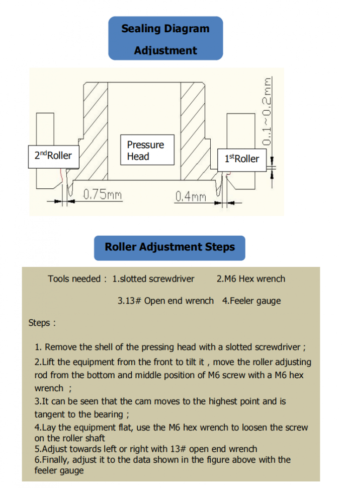Automatic Seamer Machine with High Load Capacity and High Speed